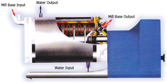 Welcome to Jintai Sdn Bhd